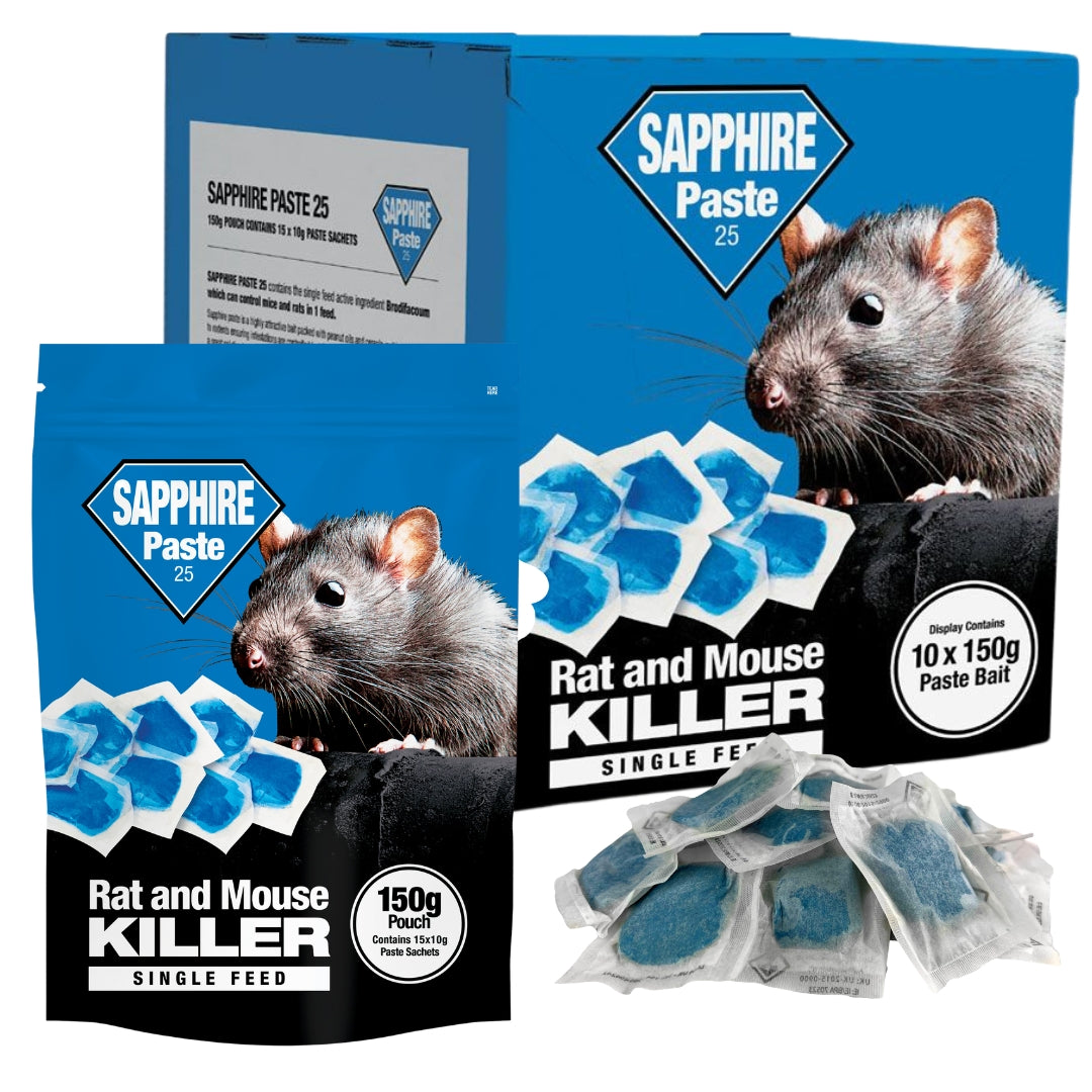 Quill Productions | Lodi UK Pest Control | Vermin Control, Rodenticides ...