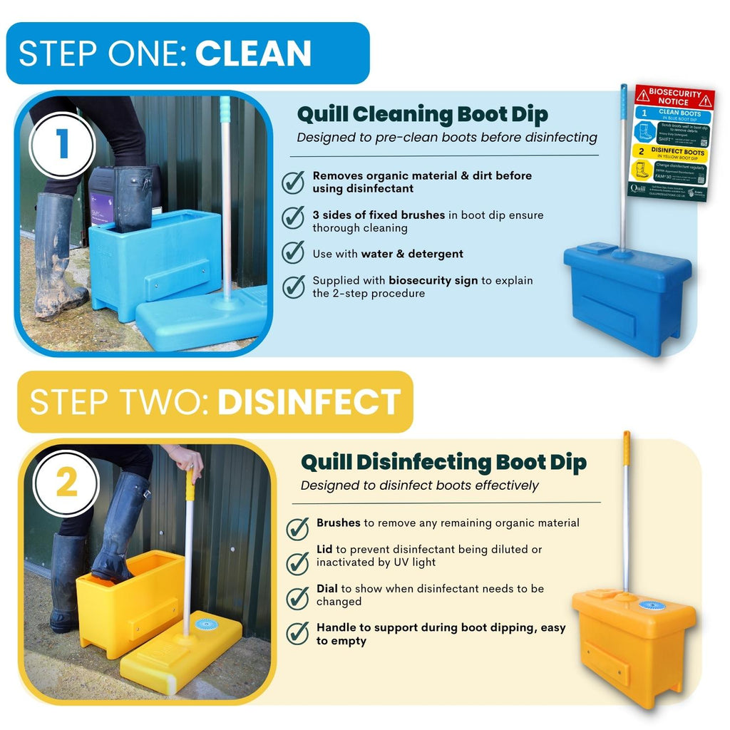 Farm Biosecurity | Made in Britain | Quill Cleaning Boot Dip – Quill ...