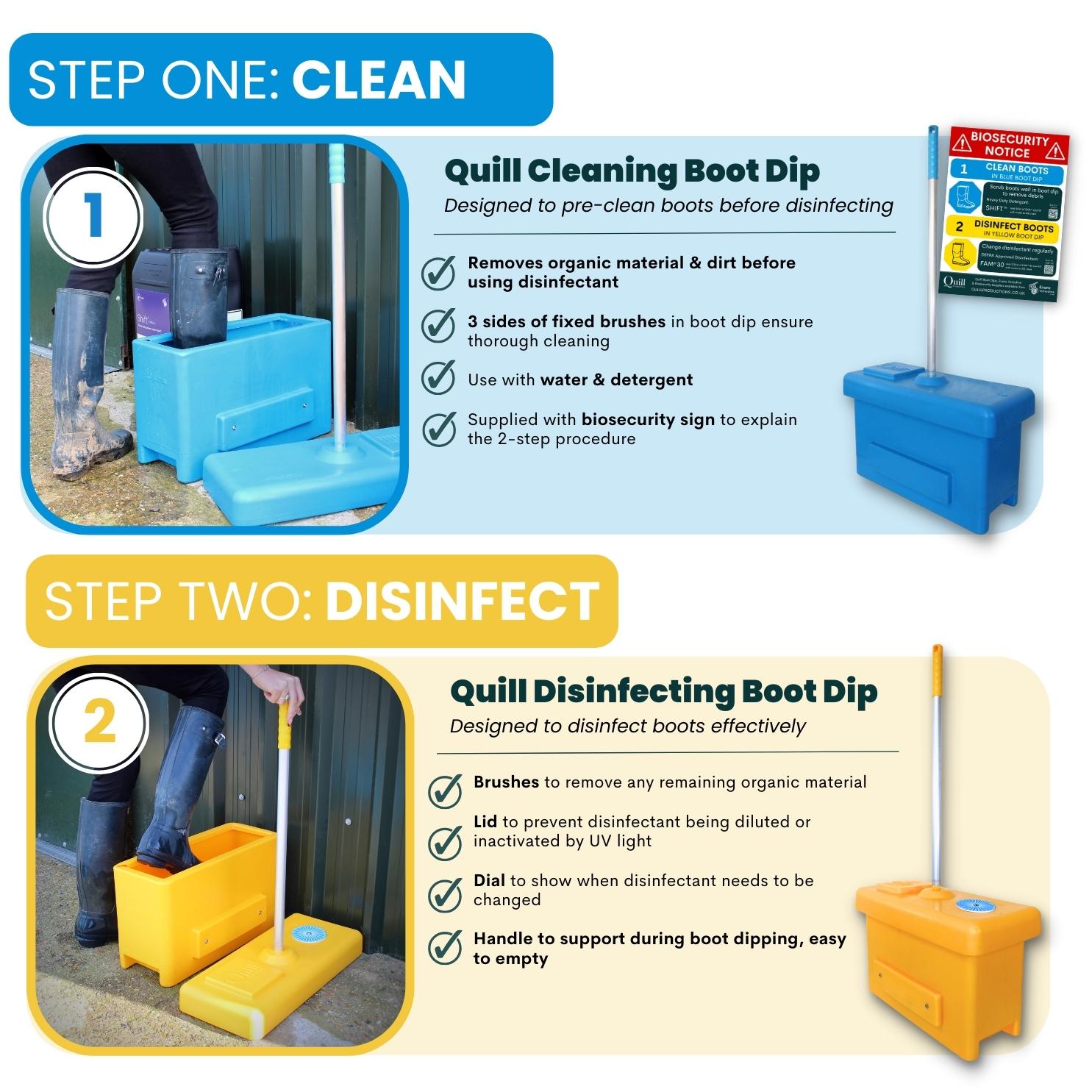 Quill Disinfecting Boot Bath Dip | Foot Dip with Brushes & Lid – Quill ...